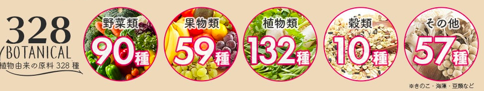 もぎたて生スムージーは、副作用で下痢の正体は？原材料を調べてみた！ | 肥満でダメダメだった私がスムージーで10キロ減量に成功して人生が激変した物語